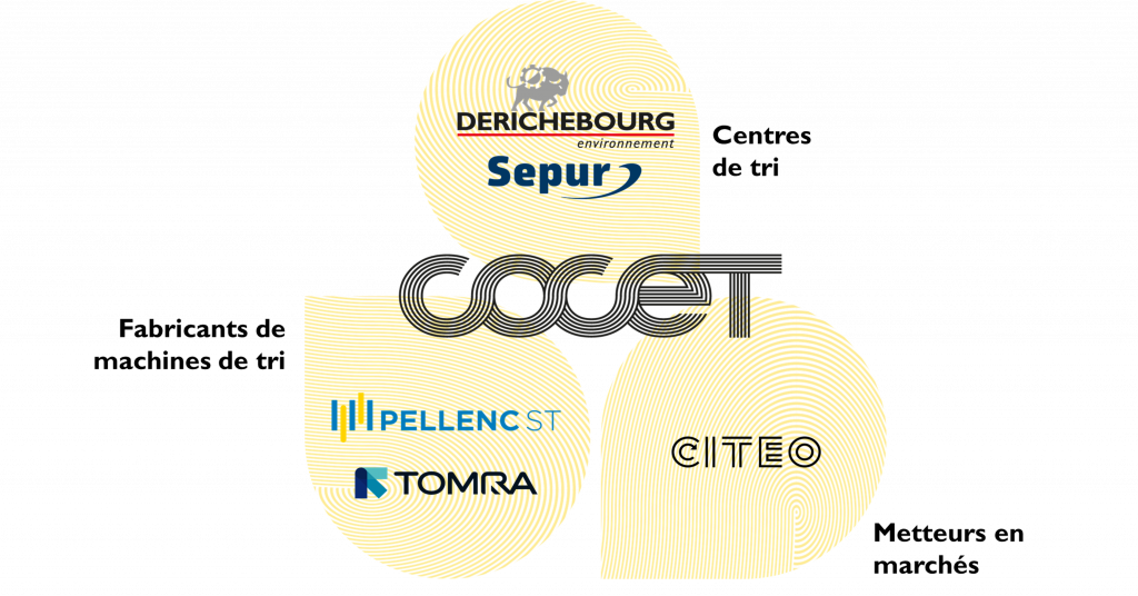 Qui sommes-nous ? - Cocet